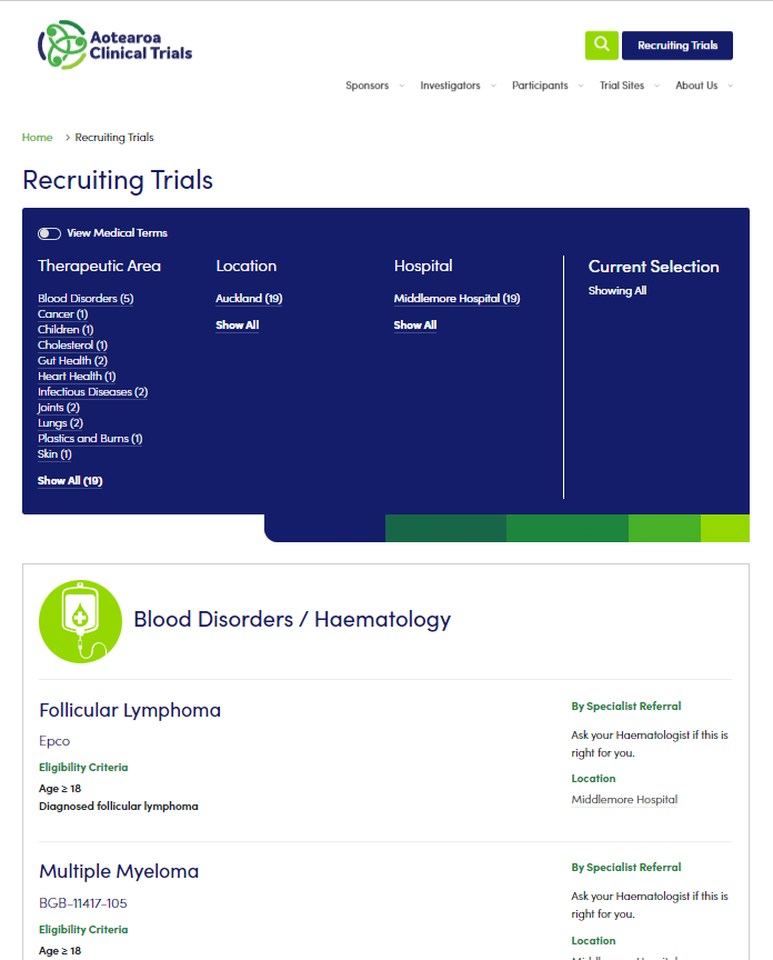 Aotearoa Clinical Trials : Zuma