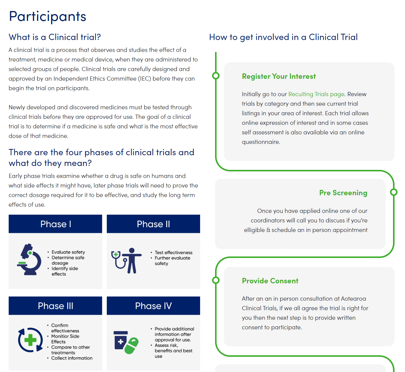 Aotearoa Clinical Trials : Zuma